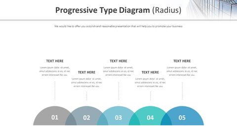 Progressive Type Diagram (Radius)