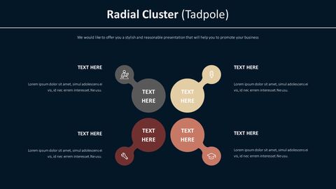 Radial Cluster Diagram (Tadpole)