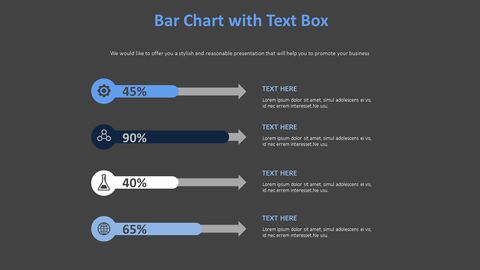 Bar Chart with Text Box Diagram