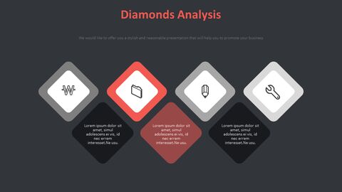 Diamonds Analysis Diagram|List