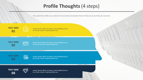 Profile Thoughts Diagram (4 steps)