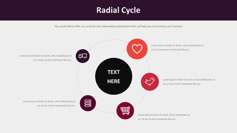 Radial Cycle Diagram