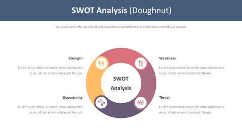 SWOT Analysis Diagram (Doughnut)