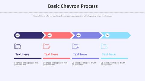 Basic Chevron Process Diagram