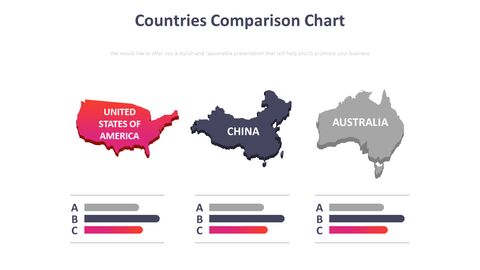 Countries Comparison Chart Diagram|Map