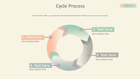 Cycle Process Diagram