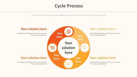 Cycle Process Diagram