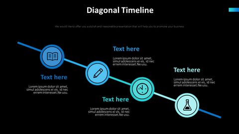 Diagonal Timeline Diagram