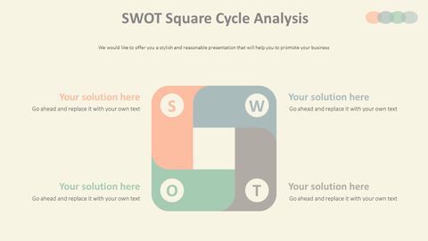 SWOT Square Cycle Analysis Diagram