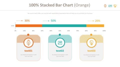 100% Stacked Bar Chart (Orange)