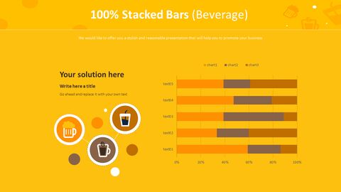 100% Stacked Bars (Beverage)