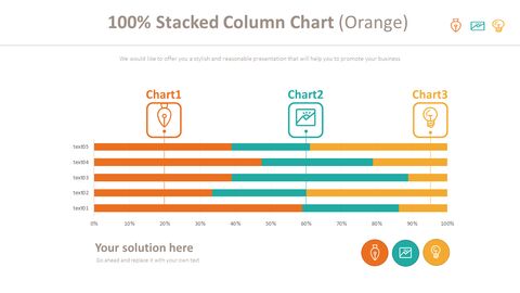 100% Stacked Column Chart (Orange)|Bar