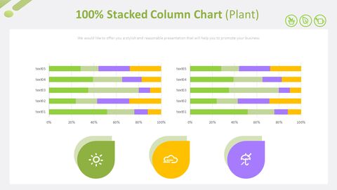 100% Stacked Column Chart (Plant)