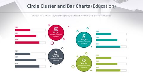 Circle Cluster and Bar Charts (Education)