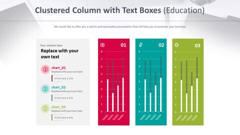 Clustered Column with Text Boxes (Education)|Chart