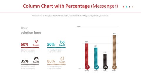 Column Chart with Percentage (Messenger)