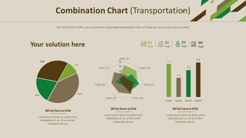 Combination Chart (Transportation)|Pie