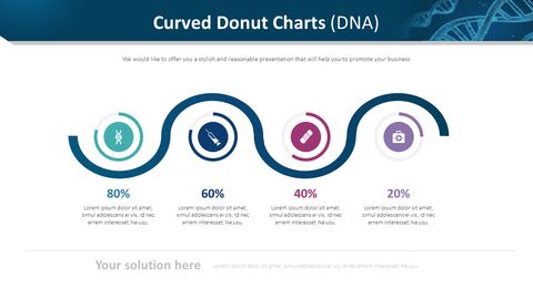 Curved Donut Charts (DNA)