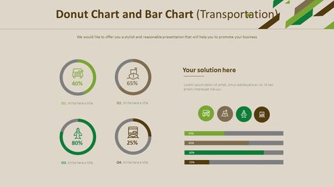 Donut Chart and Bar Chart (Transportation)