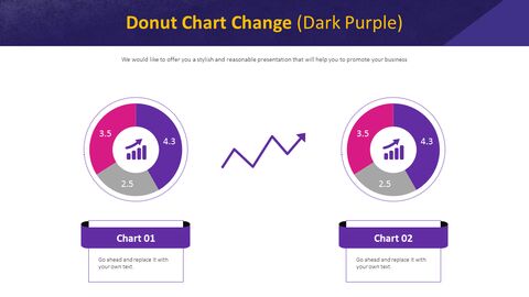 Donut Chart Change (Dark Purple)|Doughnut