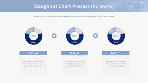 Doughnut Chart Process (Business)