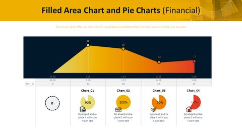 Filled Area Chart and Pie Charts (Financial)