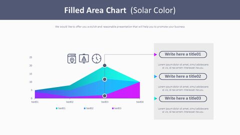 Filled Area Chart (Solar Color)
