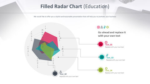 Filled Radar Chart (Education)