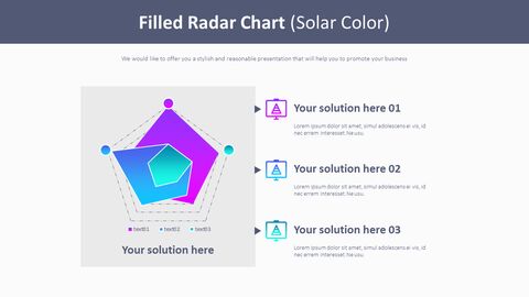 Filled Radar Chart (Solar Color)