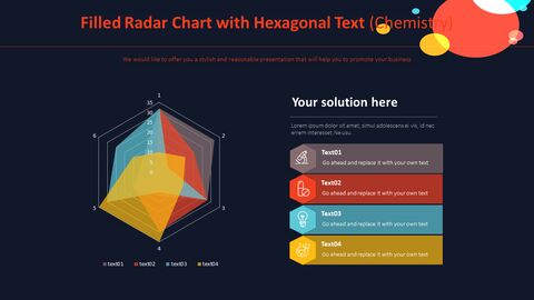 Filled Radar Chart with Hexagonal Text (Chemistry)