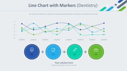 Line Chart with Markers (Dentistry)