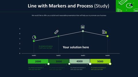 Line with Markers and Process (Study)|Chart