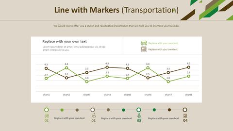 Line with Markers (Transportation)|Chart