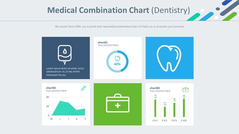Medical Combination Chart (Dentistry)|Area
