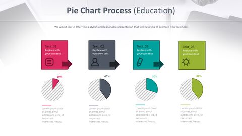 Pie Chart Process (Education)
