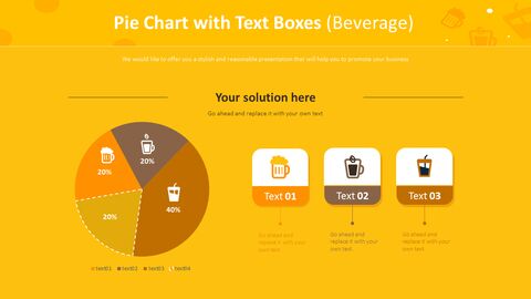 Pie Chart with Text Boxes (Beverage)