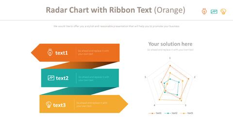 Radar Chart with Ribbon Text (Orange)