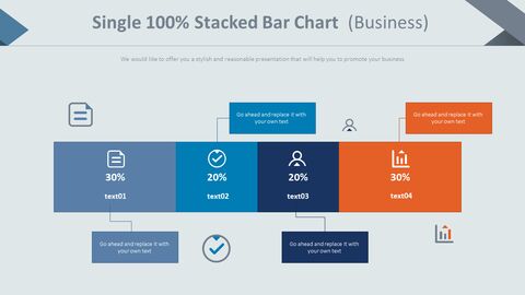 Single 100% Stacked Bar Chart (Business)