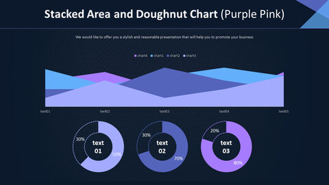 Stacked Area and Doughnut Chart (Purple Pink)