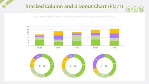 Stacked Column and 3 Donut Chart (Plant)