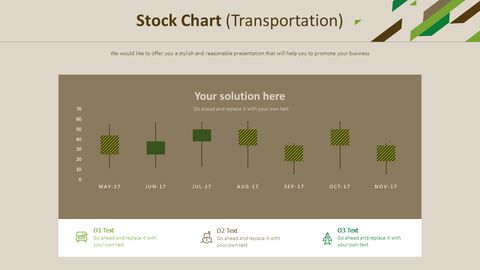 Stock Chart (Transportation)
