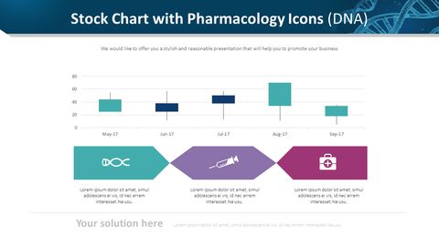 Stock Chart with Pharmacology Icons (DNA)