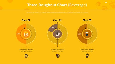 Three Doughnut Chart Beverage