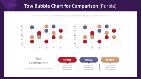 Tow Bubble Chart for Comparison (Purple)