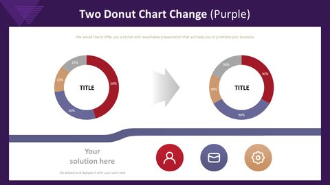 Two Donut Chart Change (Purple)