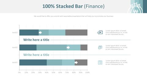 100% Stacked Bar (Finance)|Chart