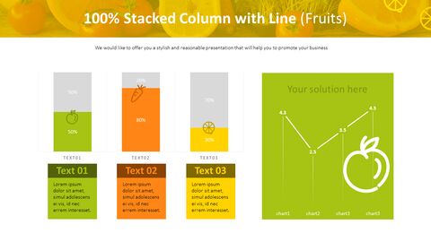 100% Stacked Column with Line (Fruits)|Chart