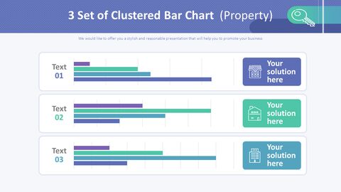 3 Set of Clustered Bar Chart (Property)