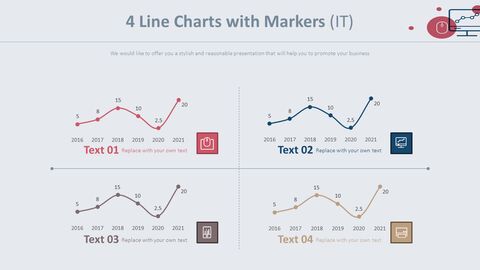 4 Line Charts with Markers (IT)
