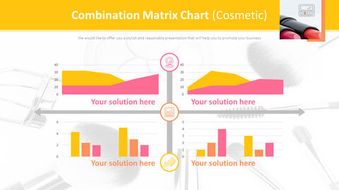 Combination Matrix Chart (Cosmetic)